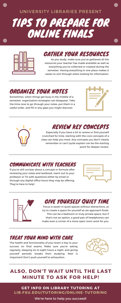 Preparing for Online Finals - FSULIB